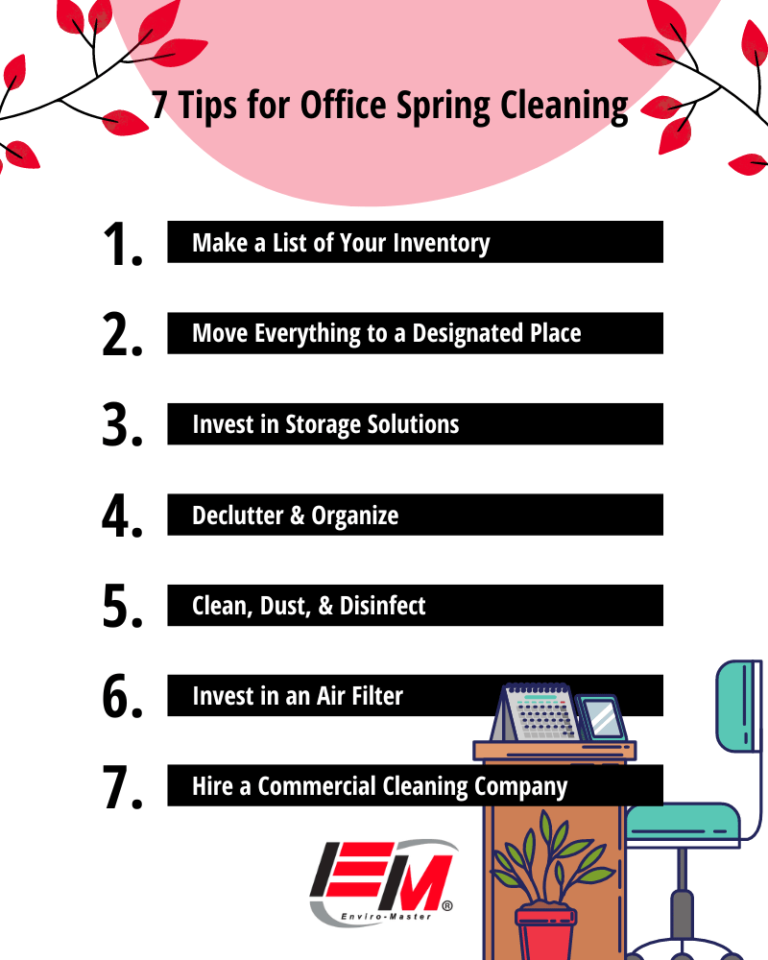 7 Essential Tips for a Successful Office Spring Cleaning