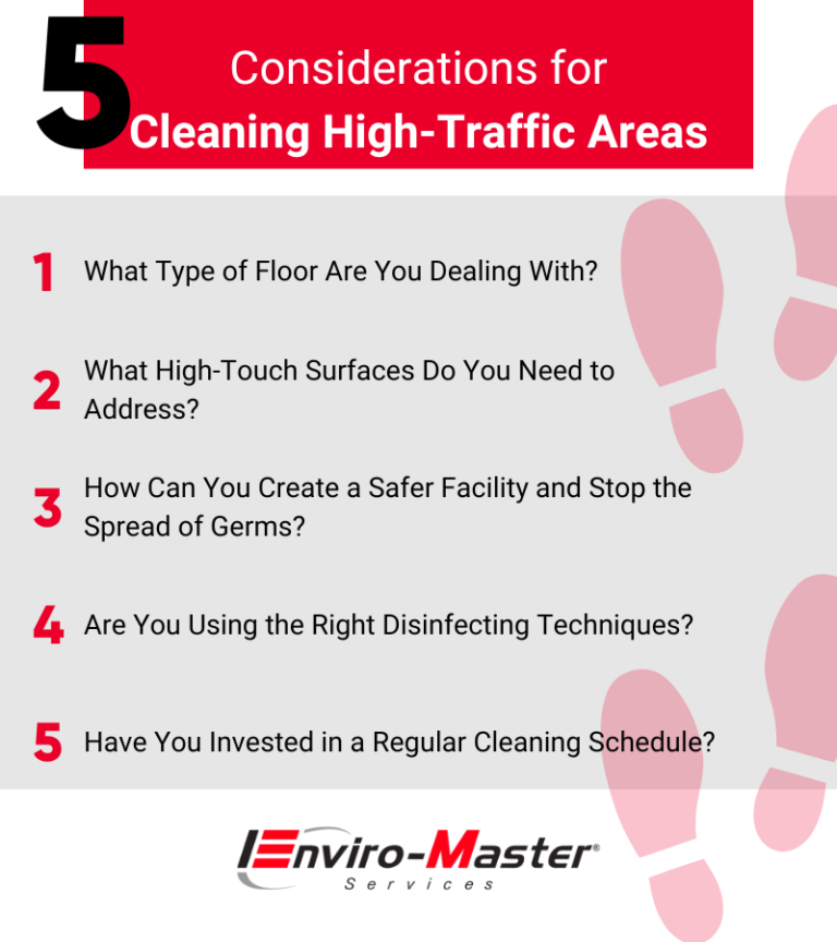 Top 5 Considerations for Cleaning High Traffic Areas