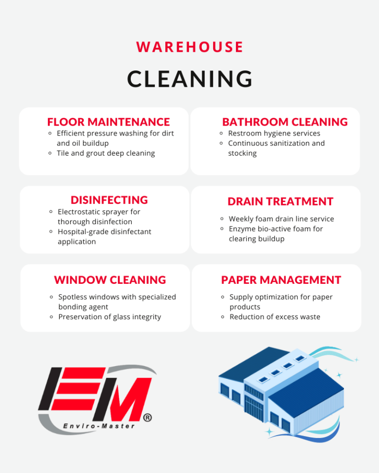 Warehouse Organization & Cleaning 101 | Enviro-Master Services