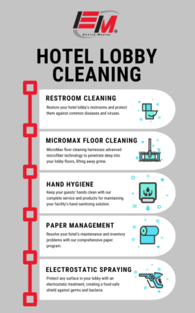 Elevate Your Hotel's First Impression with Expert Lobby Cleaning Tips