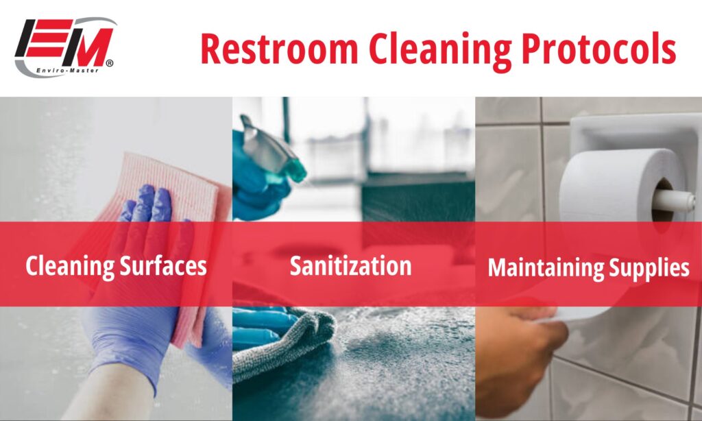 The Importance of Clean Public Restrooms | Benefits & Impact