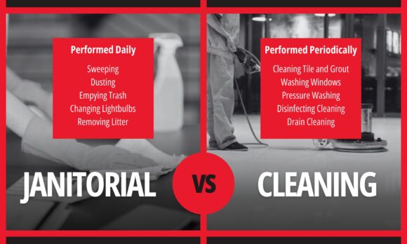 Janitorial vs. Cleaning Services: What Sets Them Apart