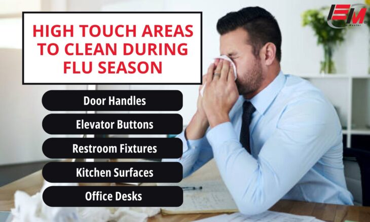 Flu Season Safety: Cleaning Tips for Illness Prevention
